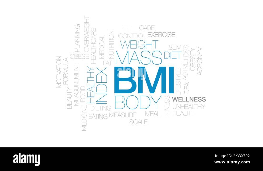 BMI animated word cloud, text design animation. Kinetic typography ...