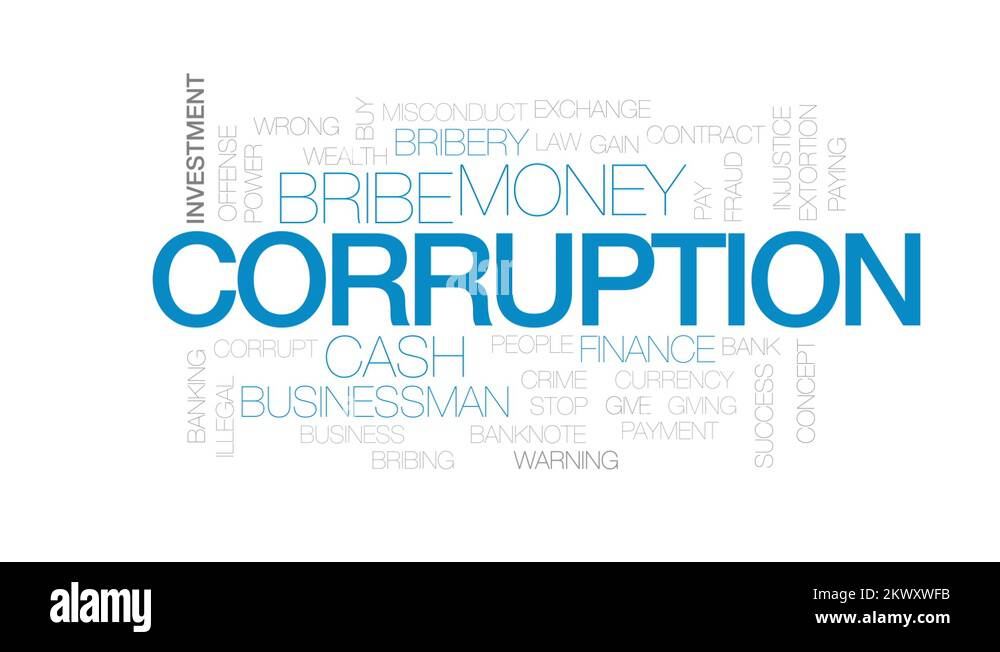 Corruption animated word cloud, text design animation. Kinetic ...