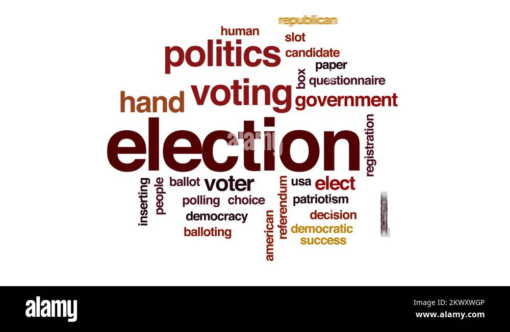Election animated word cloud, text design animation Stock Video Footage ...
