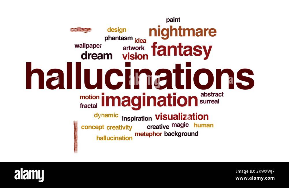 Hallucinations animated word cloud, text design animation Stock Video ...