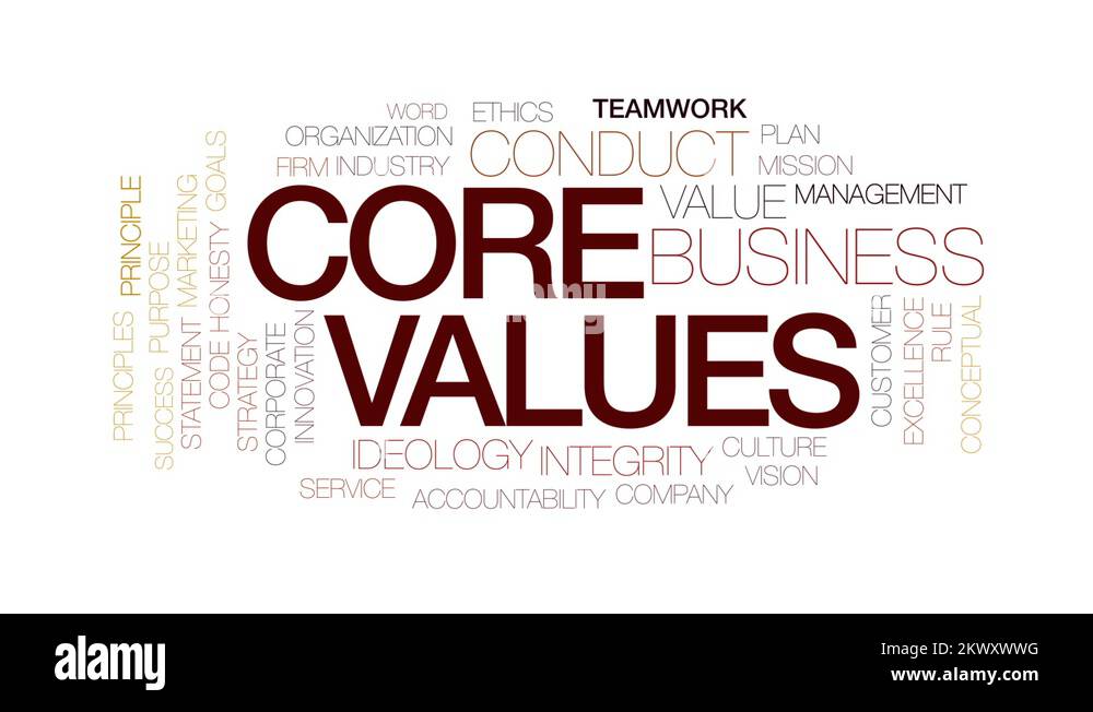 Core values animated word cloud, text design animation. Kinetic ...