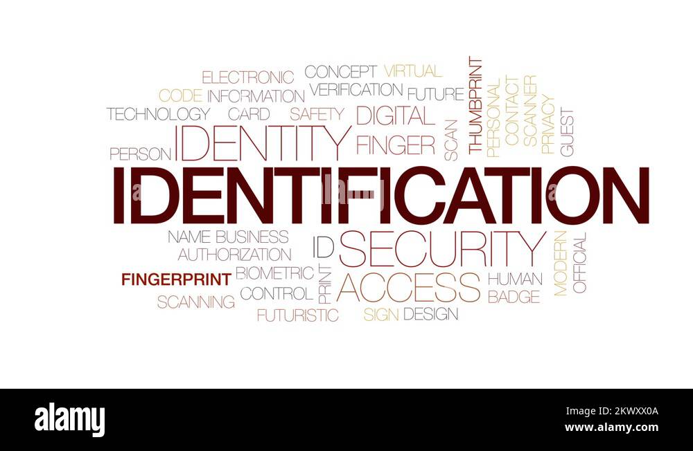 Identification animated word cloud, text design animation. Kinetic ...