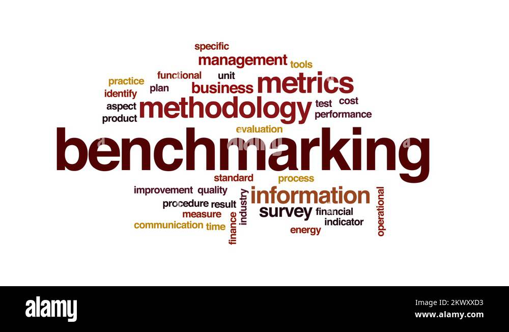 Operational methodology Stock Videos & Footage - HD and 4K Video Clips ...