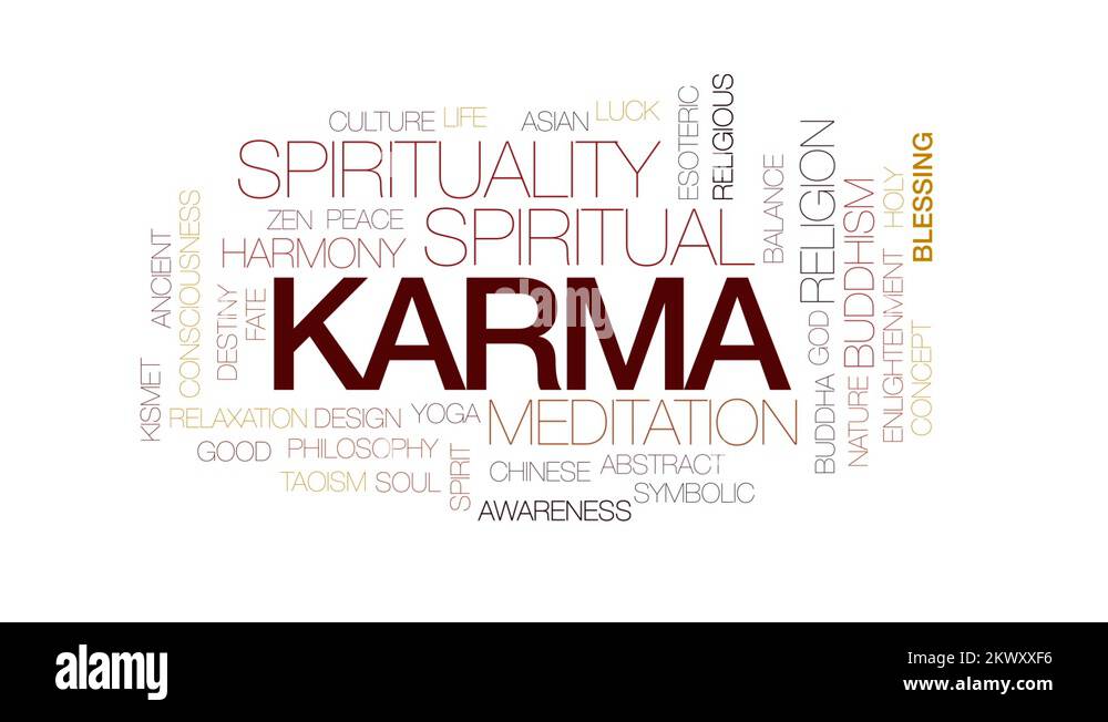 Karma animated word cloud, text design animation. Kinetic typography ...
