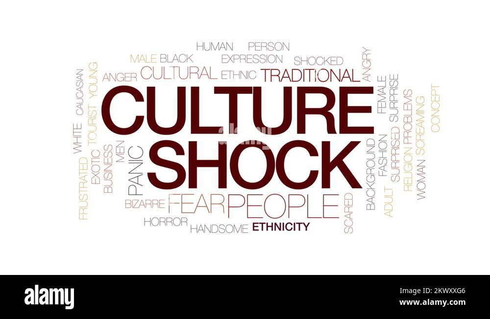 Culture shock animated word cloud, text design animation. Kinetic ...