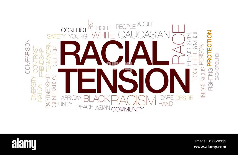 Racial tension animated word cloud, text design animation. Kinetic ...