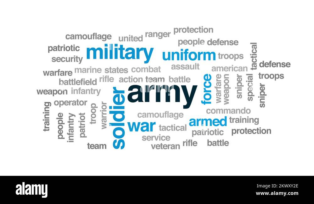 Army word Stock Videos & Footage - HD and 4K Video Clips - Alamy