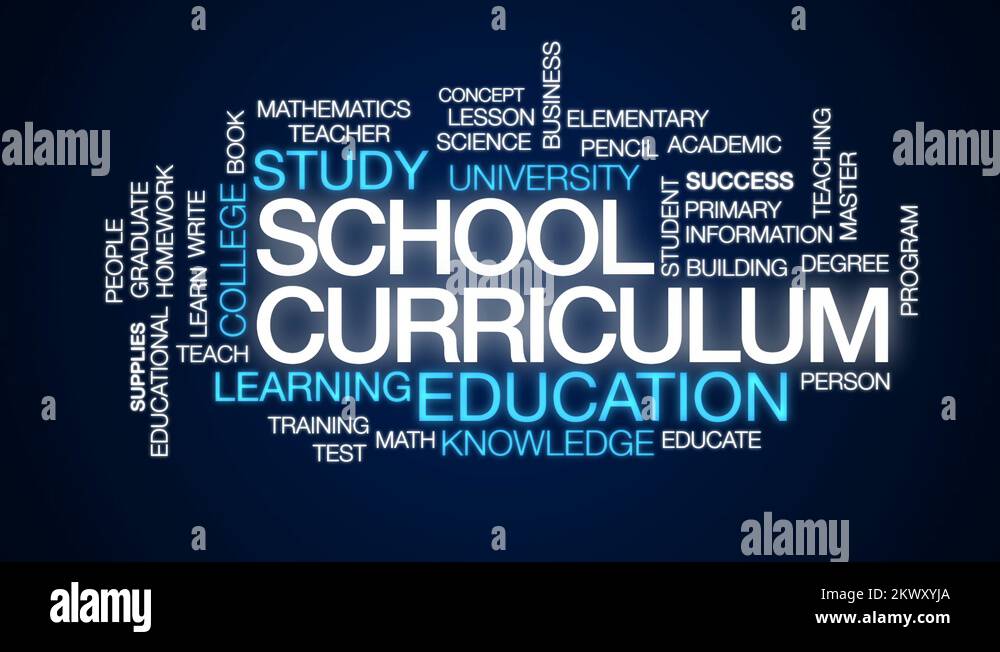 Math curriculum Stock Videos & Footage - HD and 4K Video Clips - Alamy