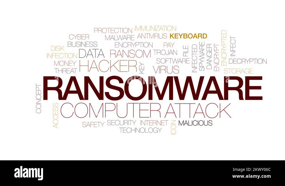 Ransomware animated word cloud, text design animation. Kinetic ...
