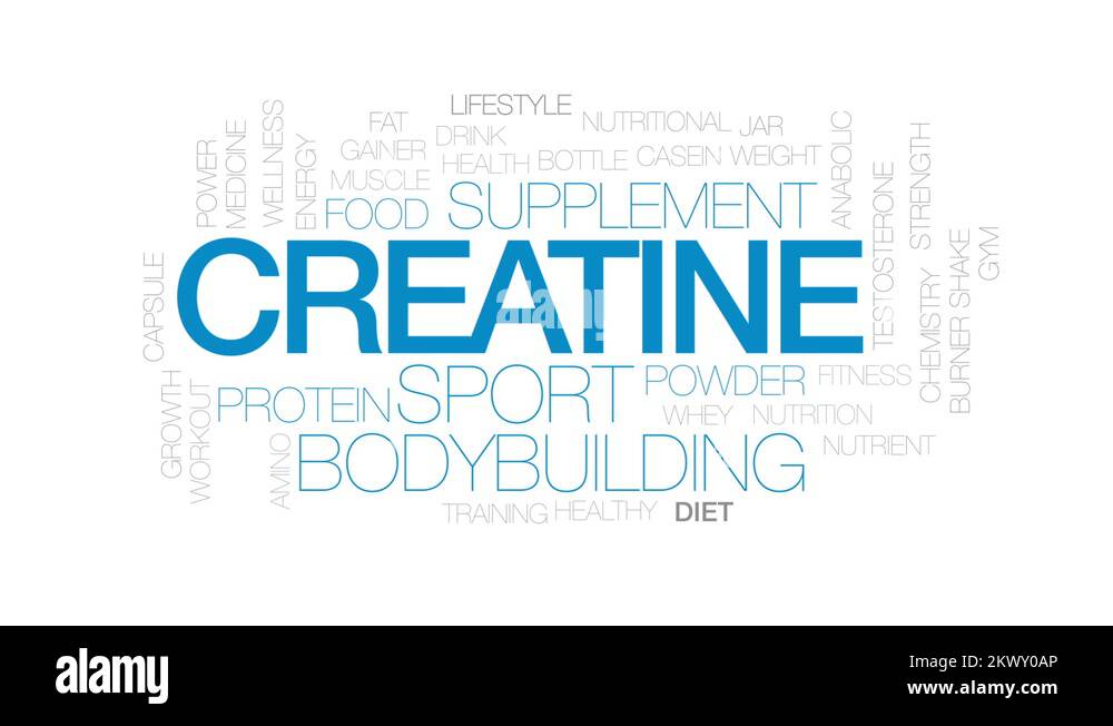 Creatine animated word cloud, text design animation. Kinetic typography ...