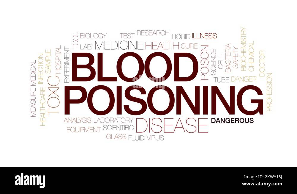 Blood poisoning animated word cloud, text design animation. Kinetic ...
