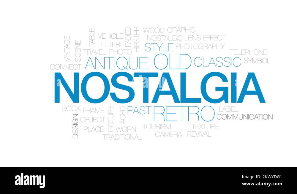 Nostalgia animated word cloud, text design animation. Kinetic ...
