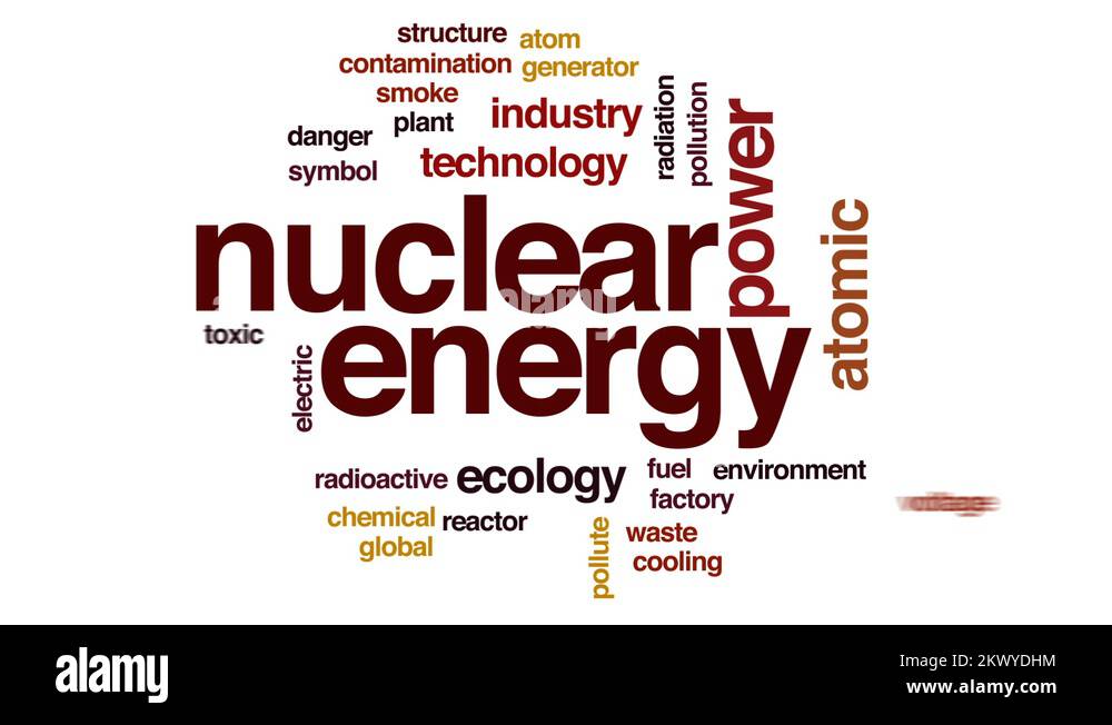 Nuclear energy animated word cloud, text design animation Stock Video ...