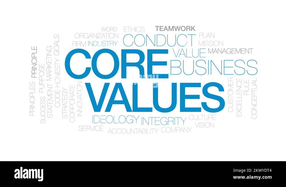 Core values animated word cloud, text design animation. Kinetic typography Stock Video Footage ...