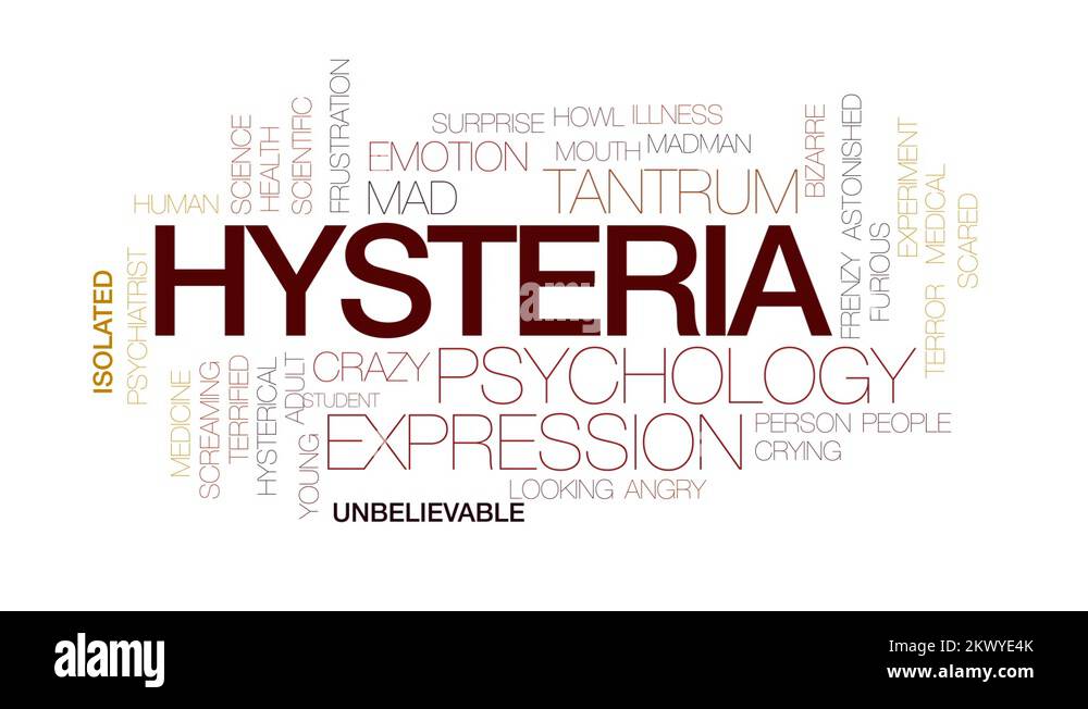 Hysteria animated word cloud, text design animation. Kinetic typography ...