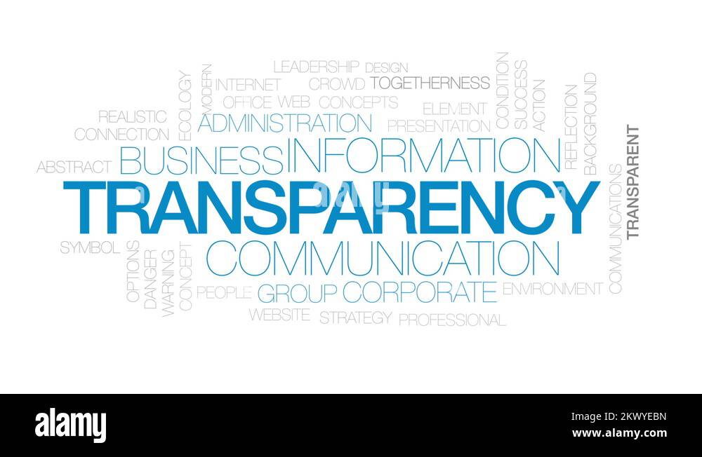 Transparency animated word cloud, text design animation. Kinetic typography Stock Video Footage ...