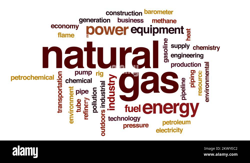 Natural gas animated word cloud, text design animation Stock Video ...