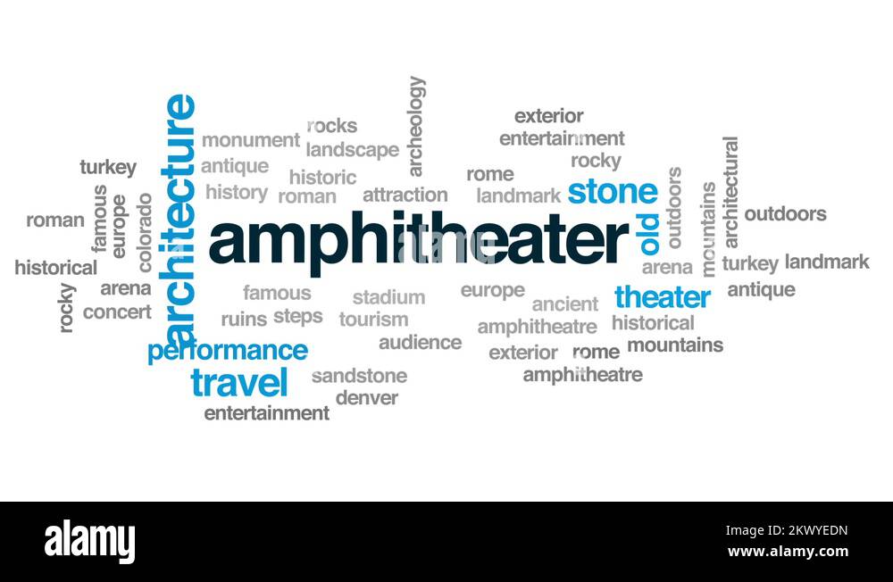 Amphitheater animated word cloud, text design animation Stock Video ...