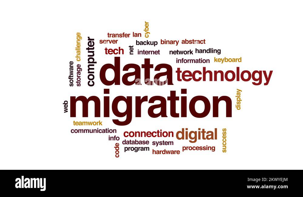 Cloud migration Stock Videos & Footage - HD and 4K Video Clips - Alamy