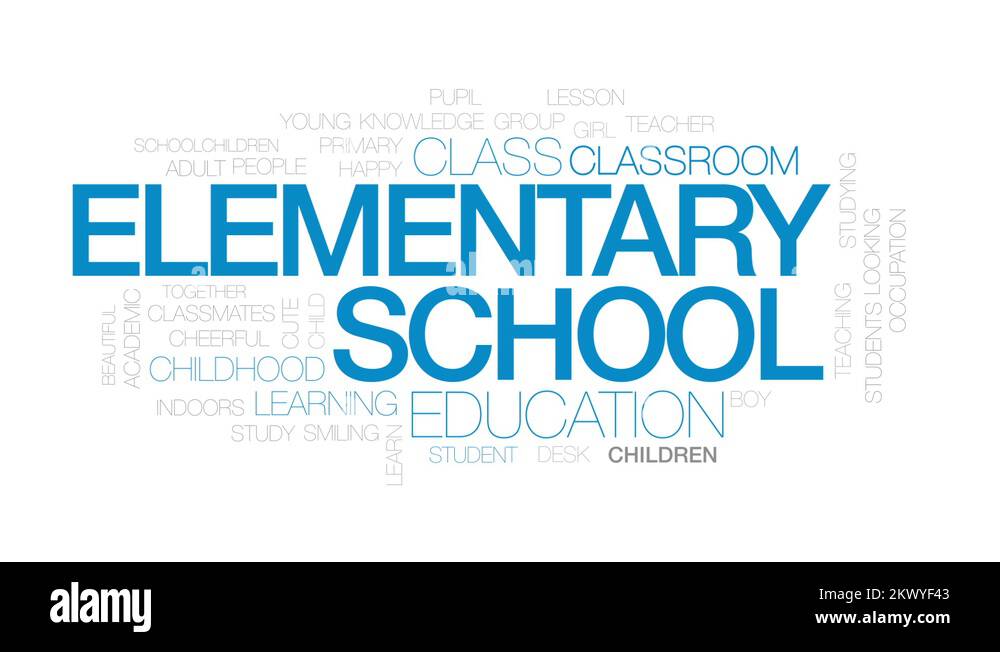 Elementary school animated word cloud, text design animation. Kinetic ...