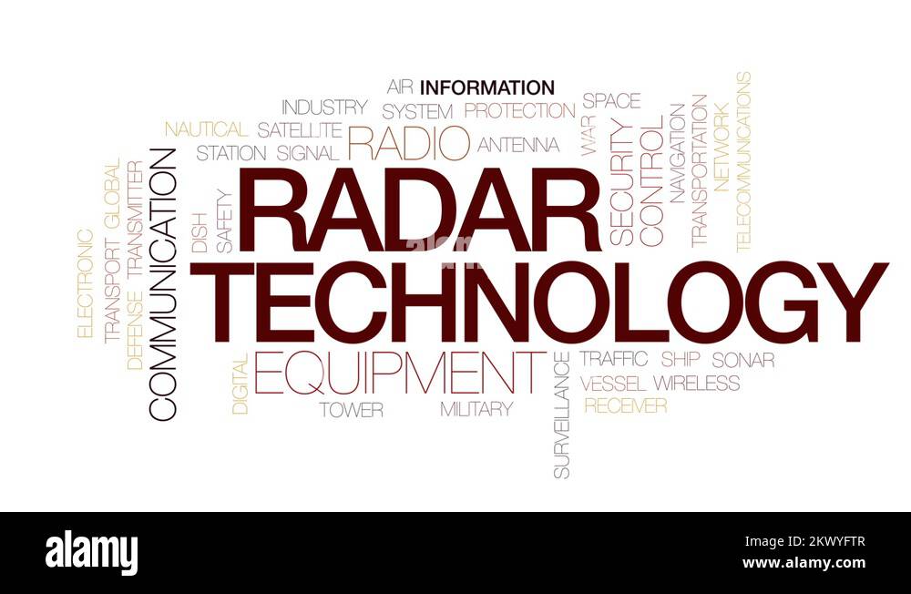 Radar technology animated word cloud, text design animation. Kinetic ...