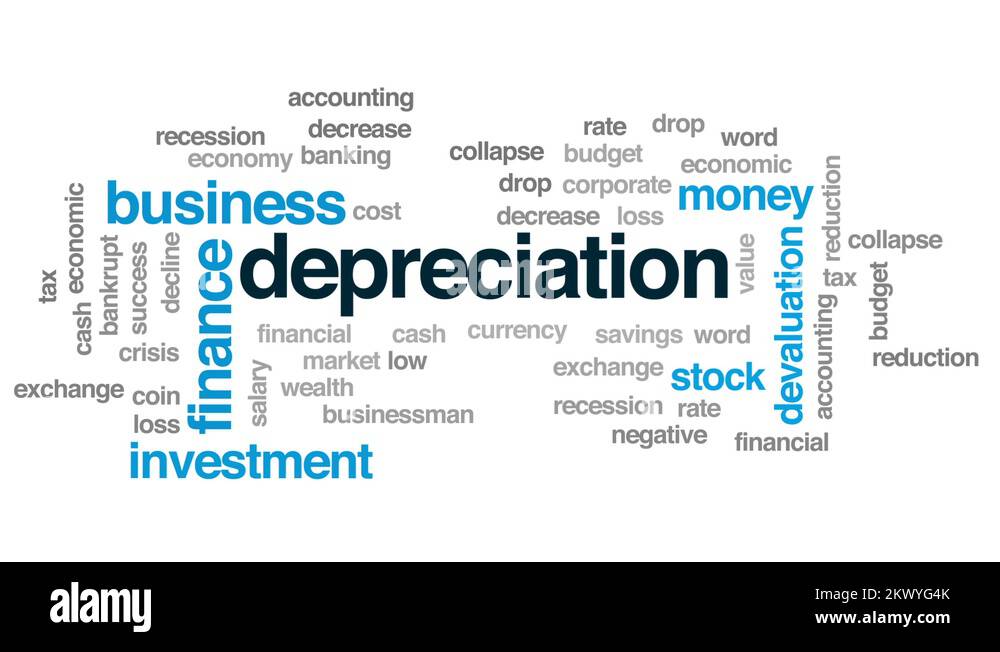 Depreciation design Stock Videos & Footage - HD and 4K Video Clips - Alamy