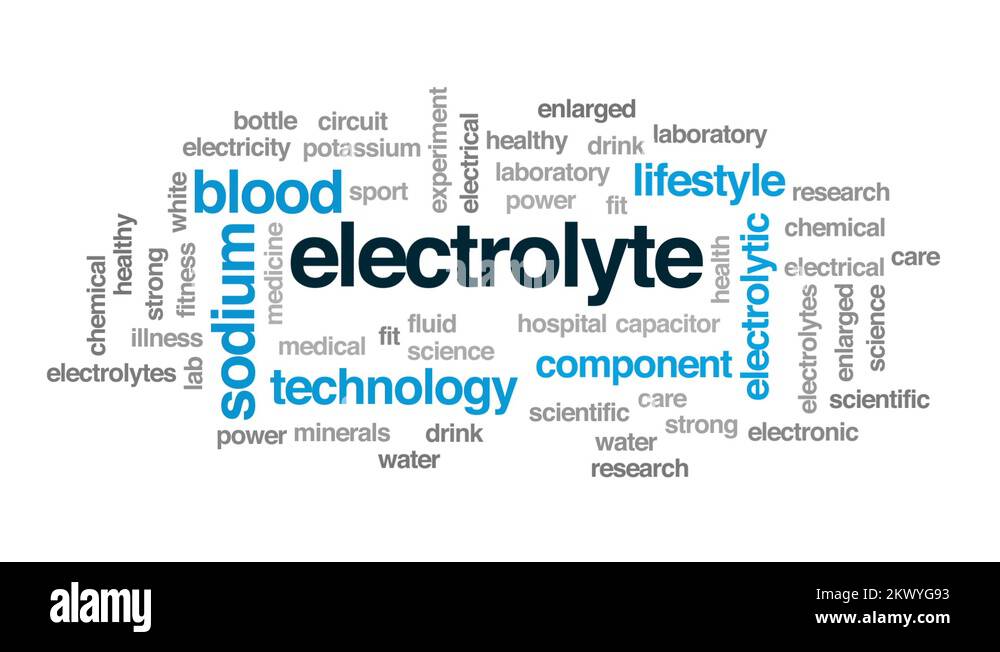 Electrolyte capacitor Stock Videos & Footage - HD and 4K Video Clips ...