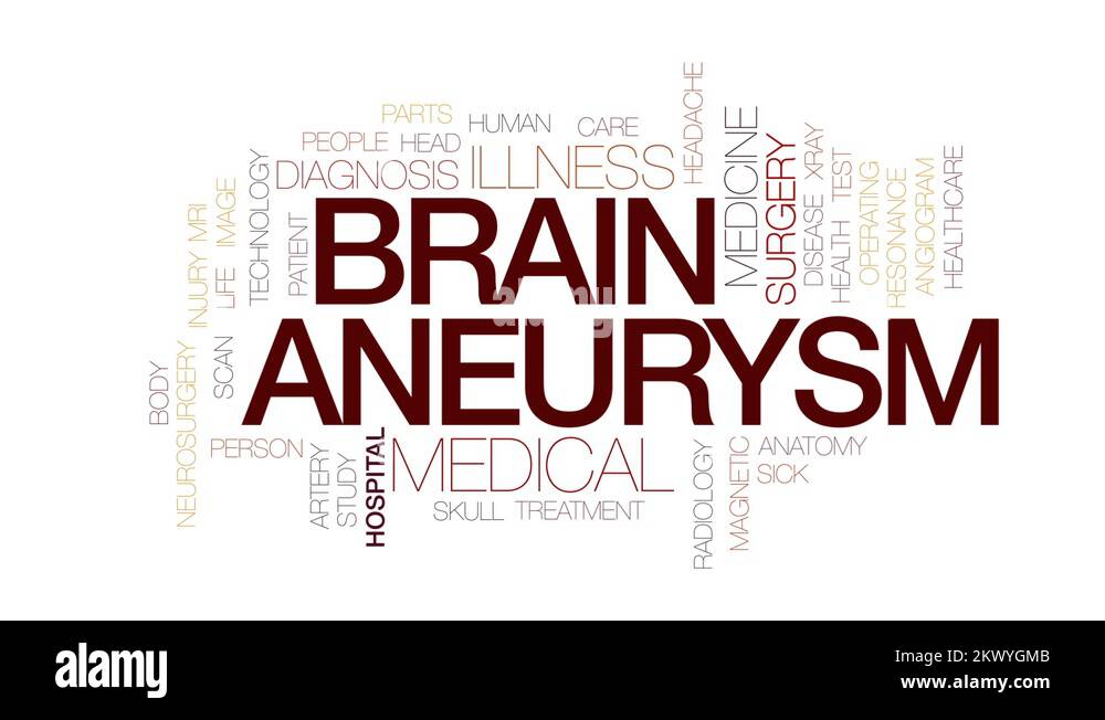 Brain aneurysm animated word cloud, text design animation. Kinetic ...