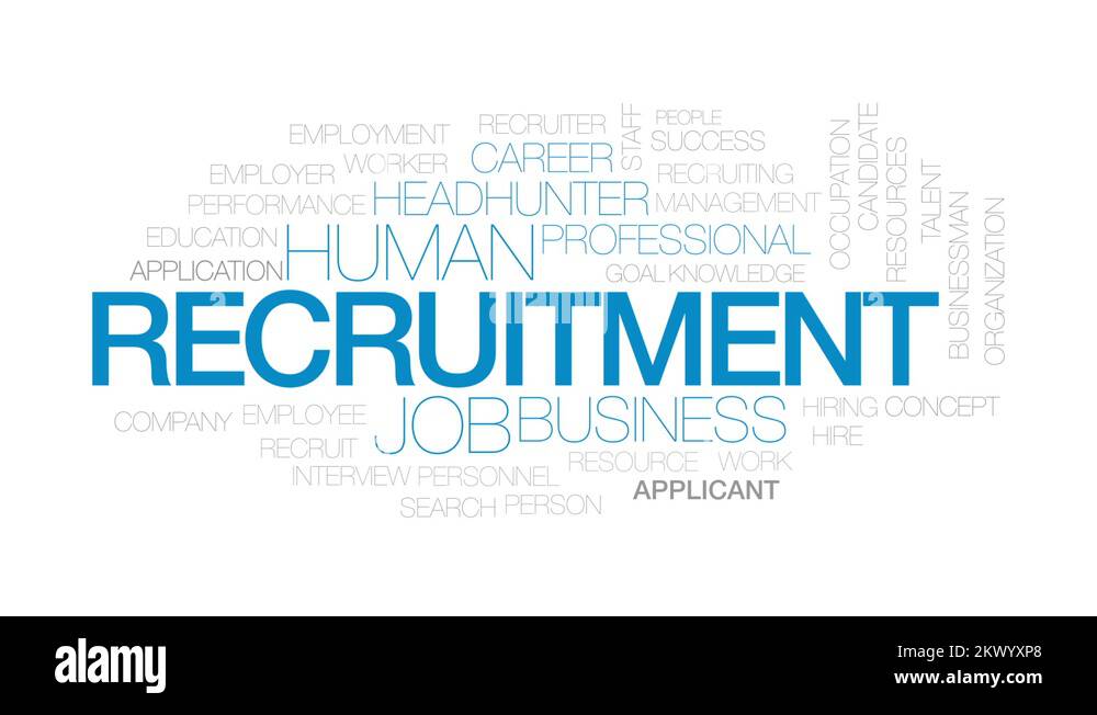 Recruitment animated word cloud, text design animation. Kinetic ...