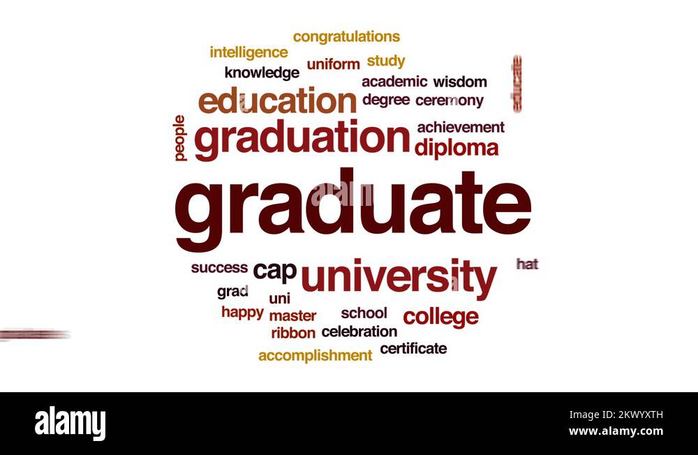 Graduate design Stock Videos & Footage - HD and 4K Video Clips - Alamy