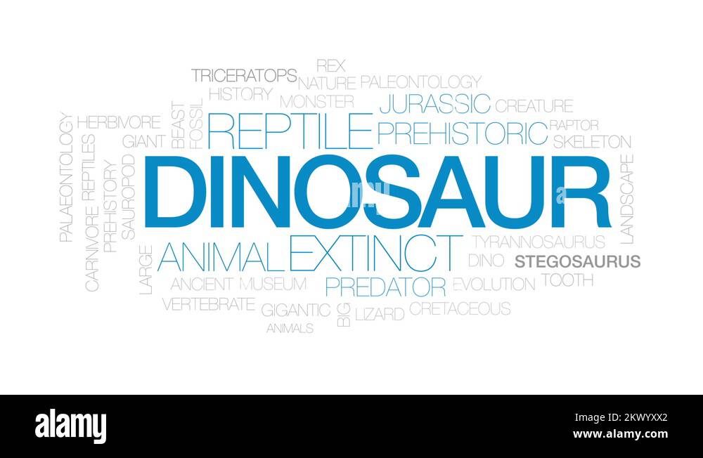 Dinosaur animated word cloud, text design animation. Kinetic typography ...