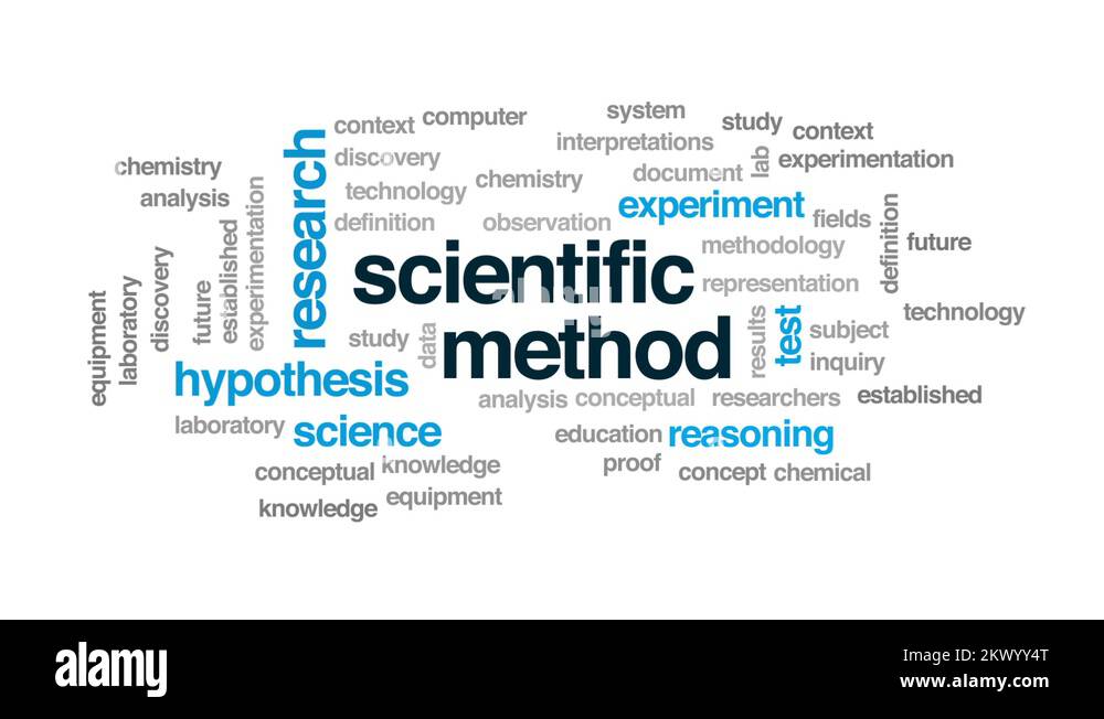 Laboratory experiment methodology Stock Videos & Footage - HD and 4K ...