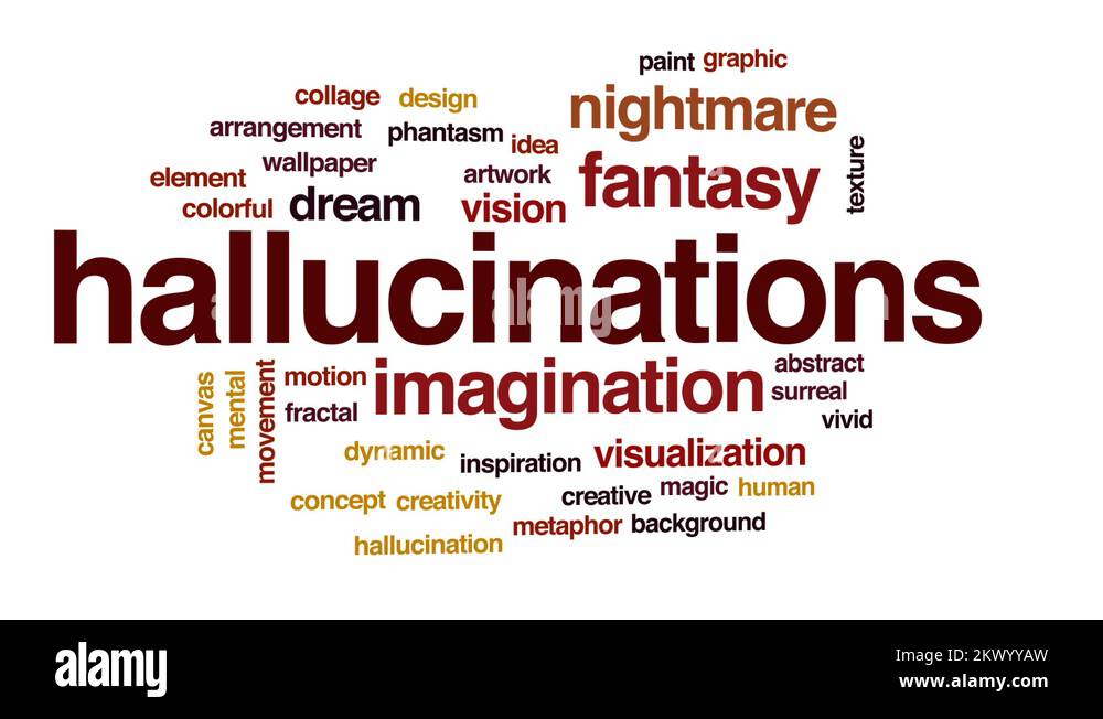 Hallucinations animated word cloud, text design animation Stock Video ...