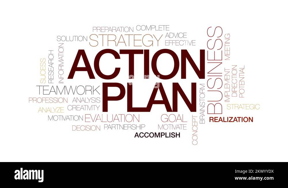 Action plan animated word cloud, text design animation. Kinetic ...