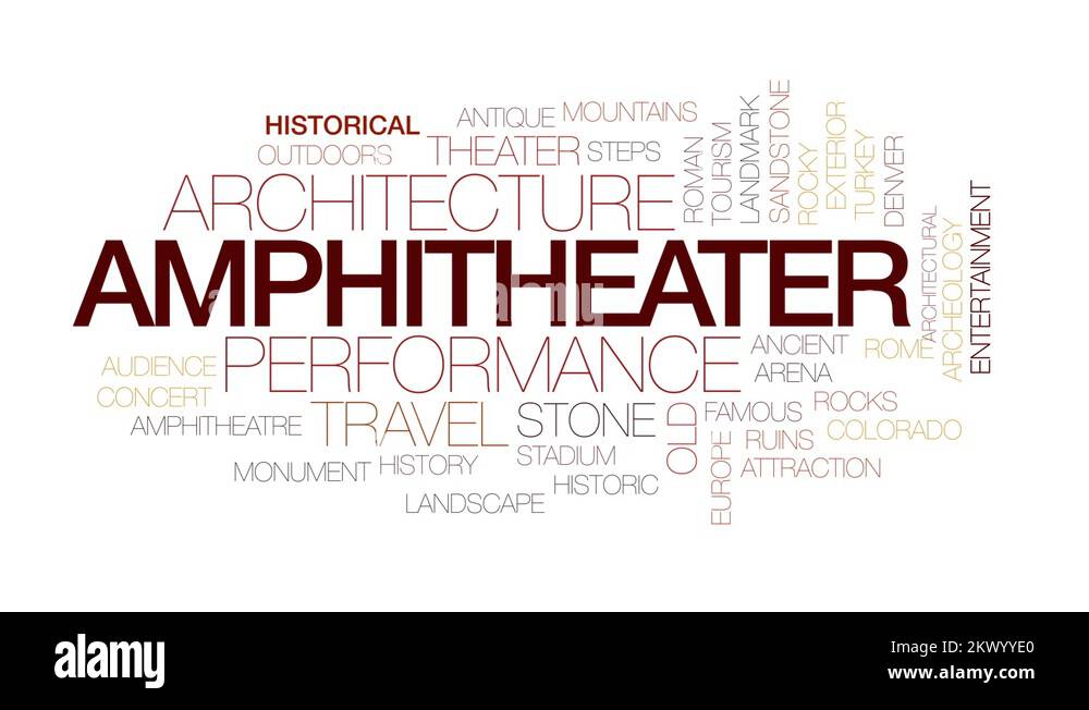 Amphitheater animated word cloud, text design animation. Kinetic ...