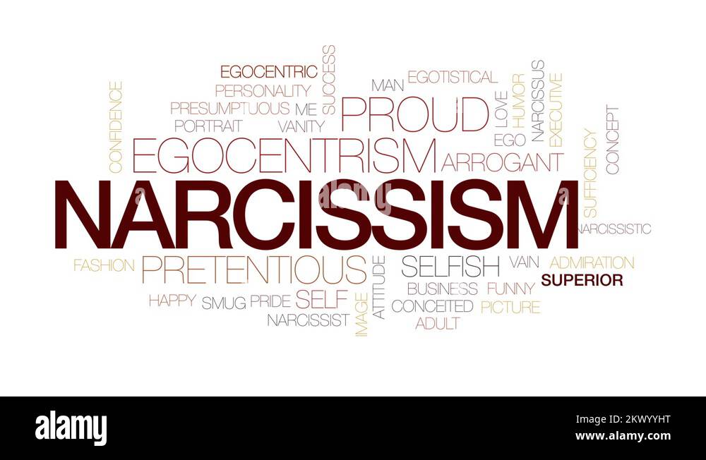 Narcissism animated word cloud, text design animation. Kinetic ...