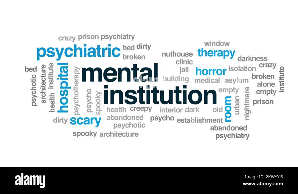 Mental institution animated word cloud, text design animation Stock ...