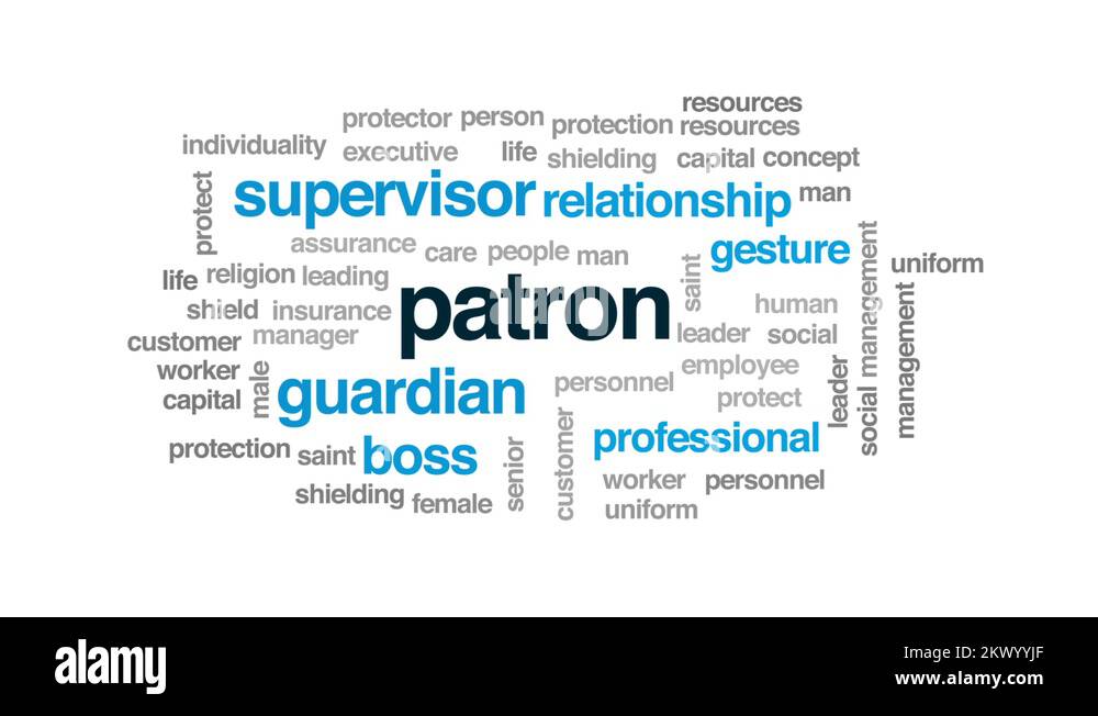 Patron animated word cloud, text design animation Stock Video Footage ...