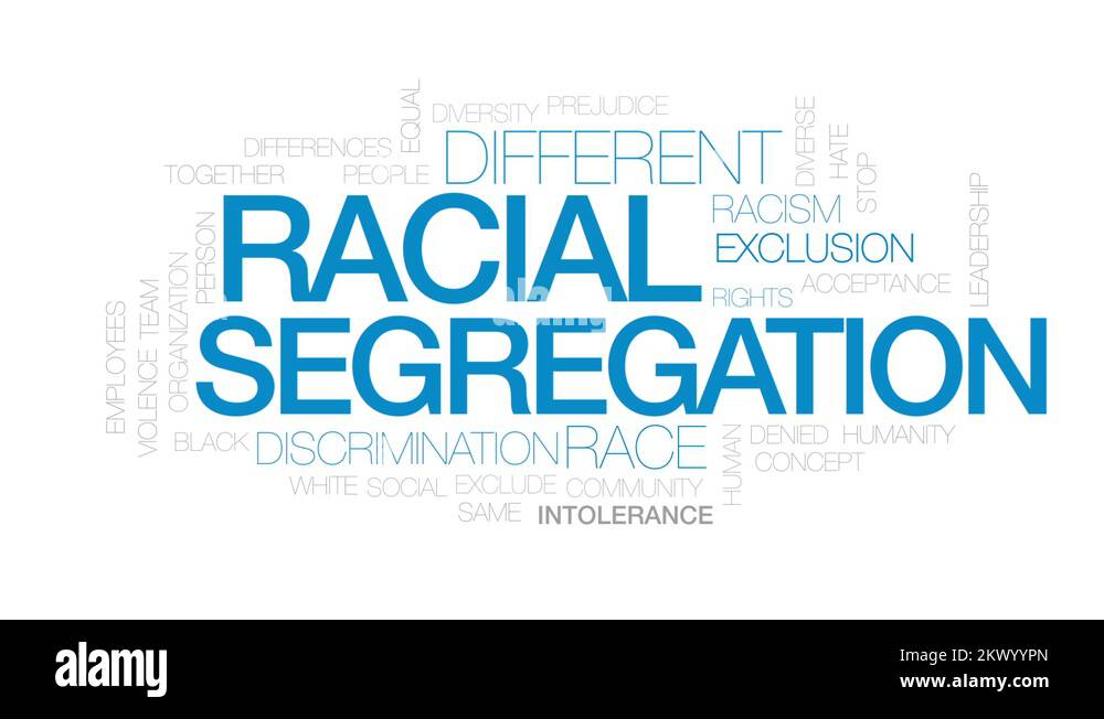 Racial segregation animated word cloud, text design animation. Kinetic ...