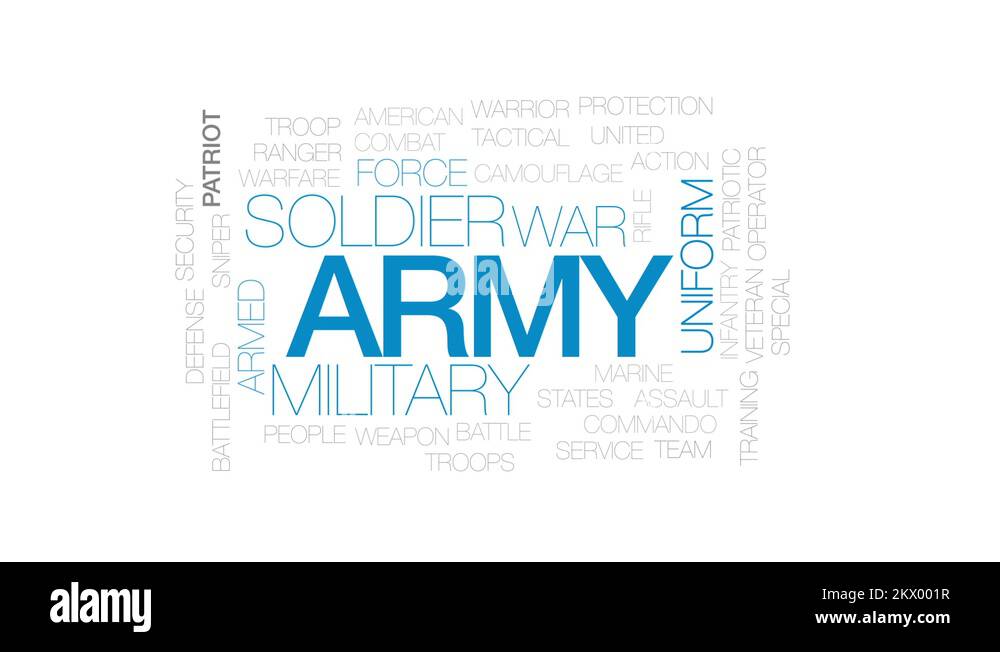 Army animated word cloud, text design animation. Kinetic typography ...