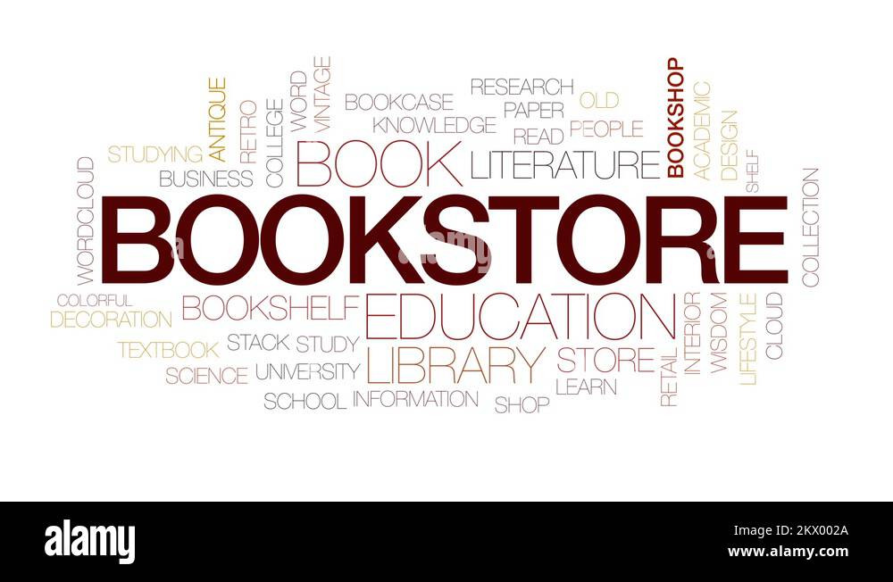 Bookstore animated word cloud, text design animation. Kinetic ...