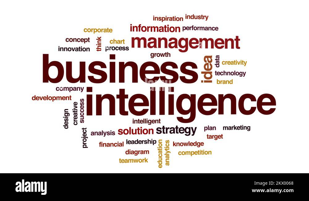 Business intelligence management Stock Videos & Footage - HD and 4K ...