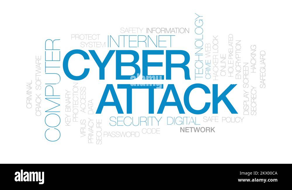 Cyber attack animated word cloud, text design animation. Kinetic ...