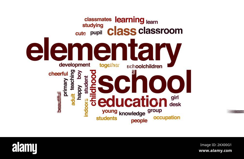 Elementary school class text Stock Videos & Footage - HD and 4K Video ...