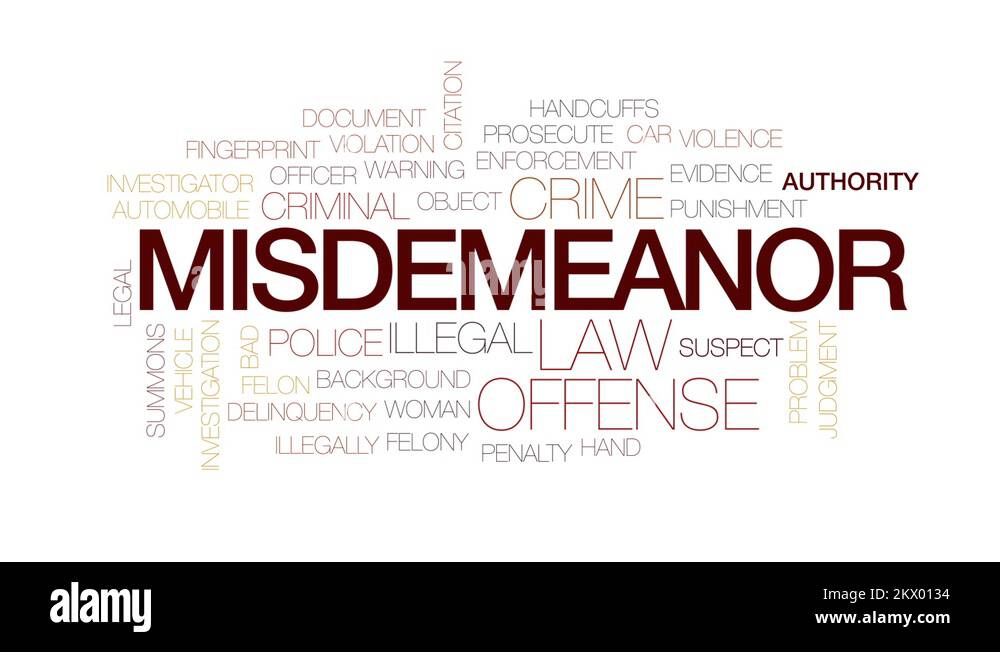 Misdemeanor animated word cloud, text design animation. Kinetic ...