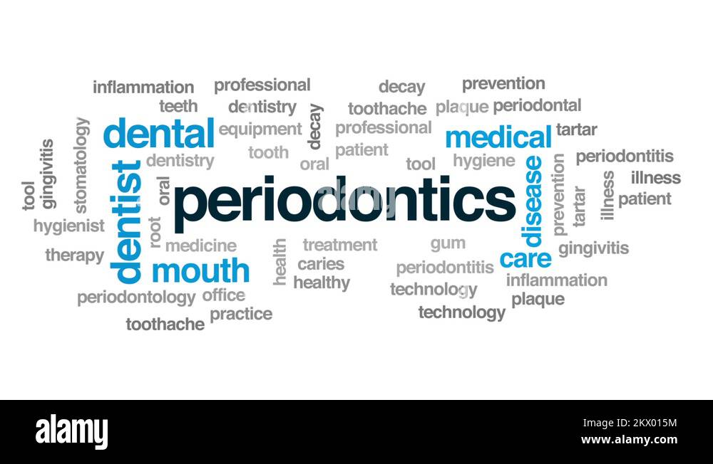 Periodontology Stock Videos & Footage - HD and 4K Video Clips - Alamy