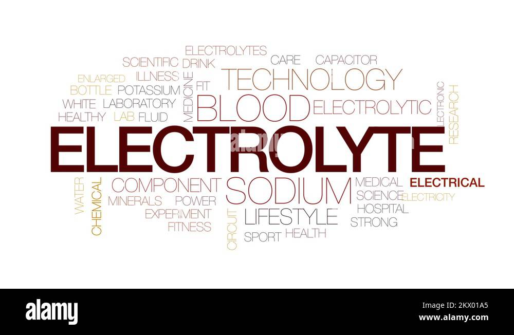 Electrolyte animated word cloud, text design animation. Kinetic ...