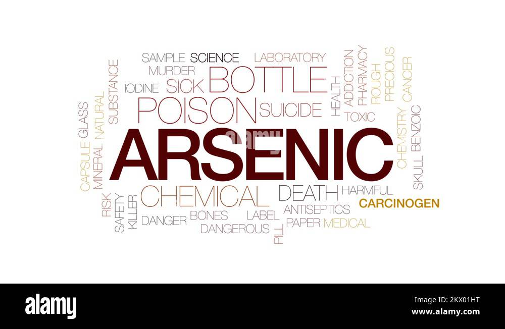 Arsenic animated word cloud, text design animation. Kinetic typography ...