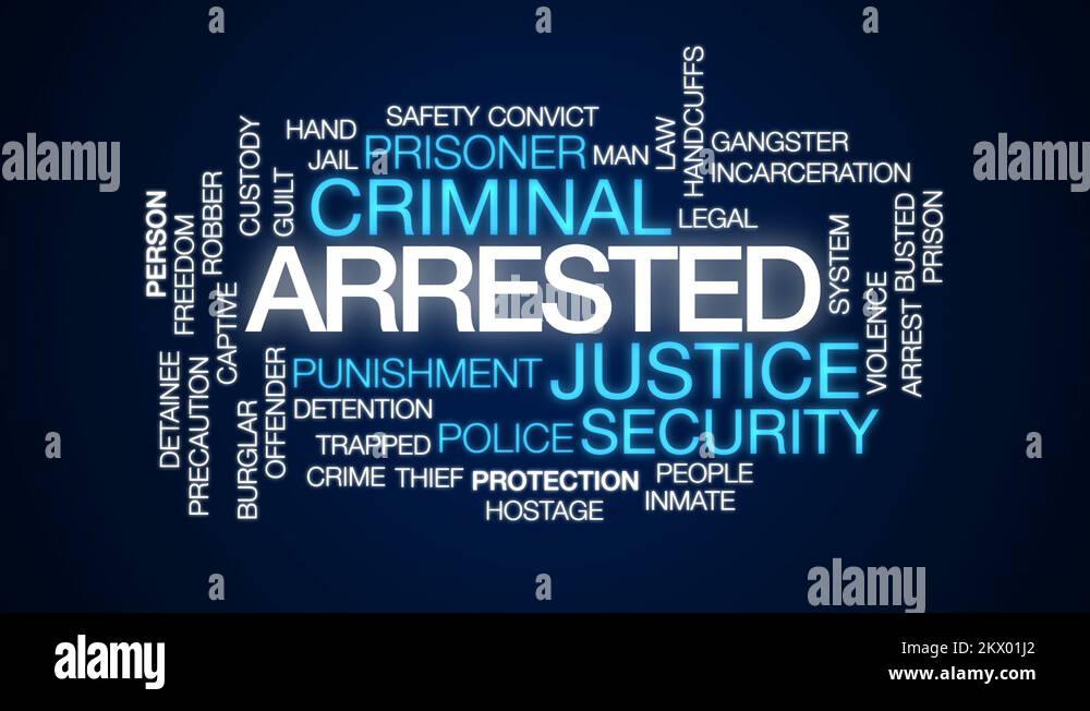 Arrested sickness animated word cloud, text design animation Stock ...