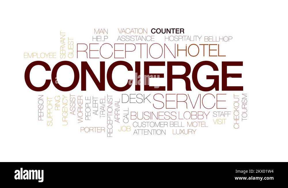 Concierge animated word cloud, text design animation. Kinetic ...